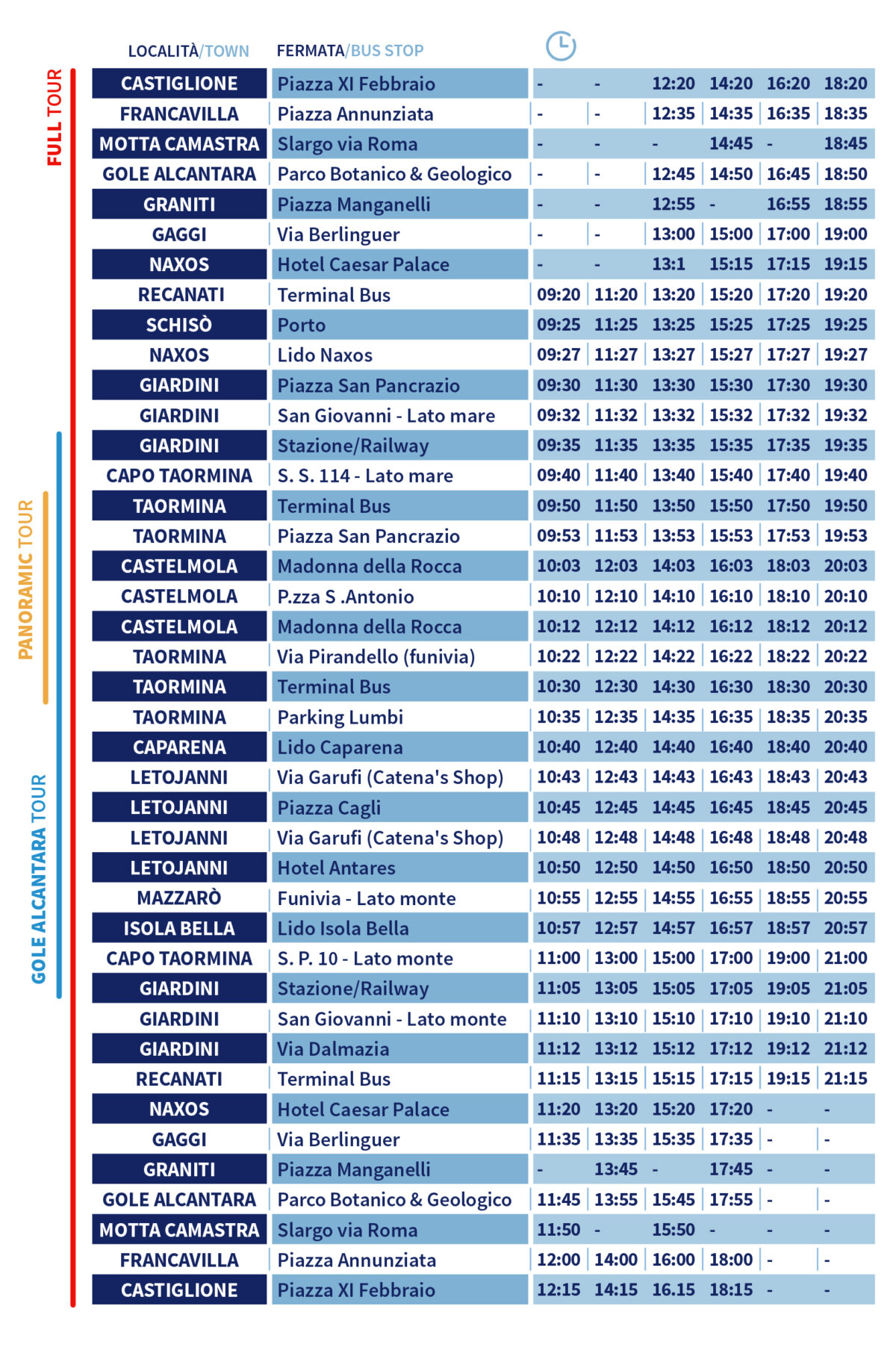 Orari autobus - Giardini Naxos